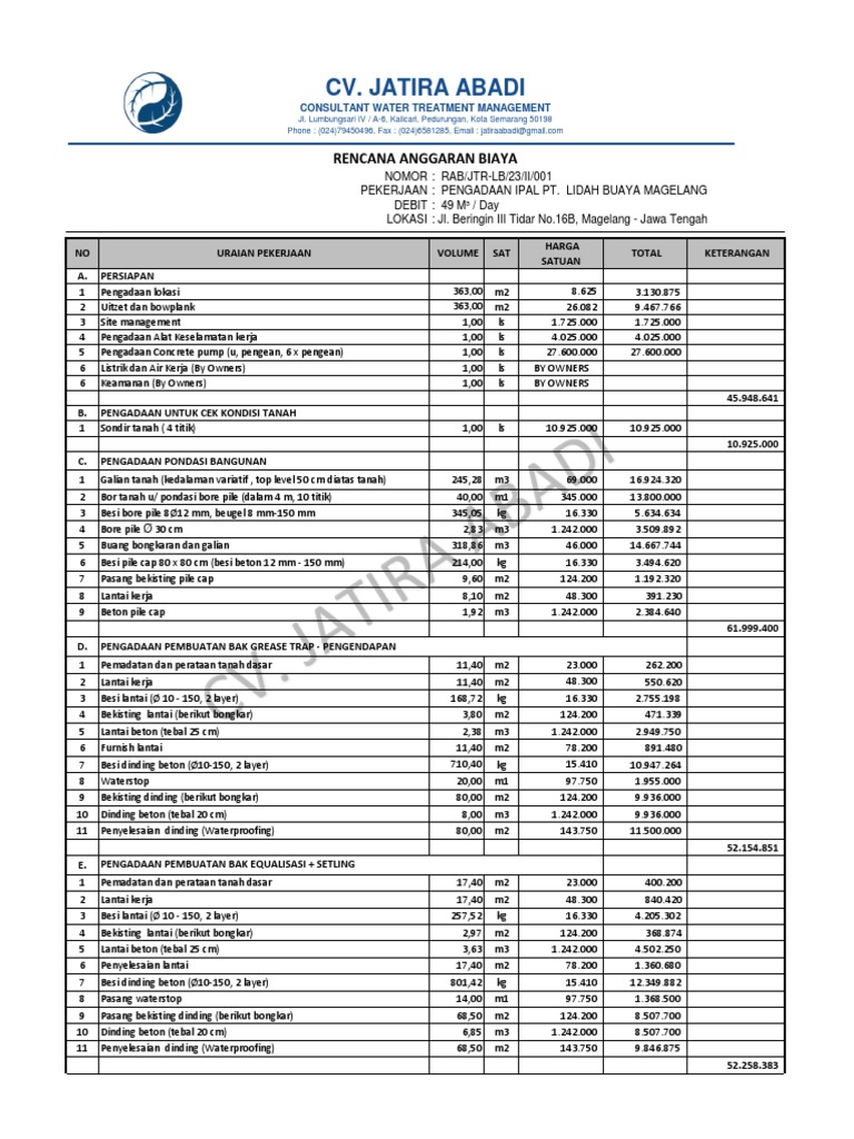 RAB Pengadaan IPAL 14 Feb 23 | PDF