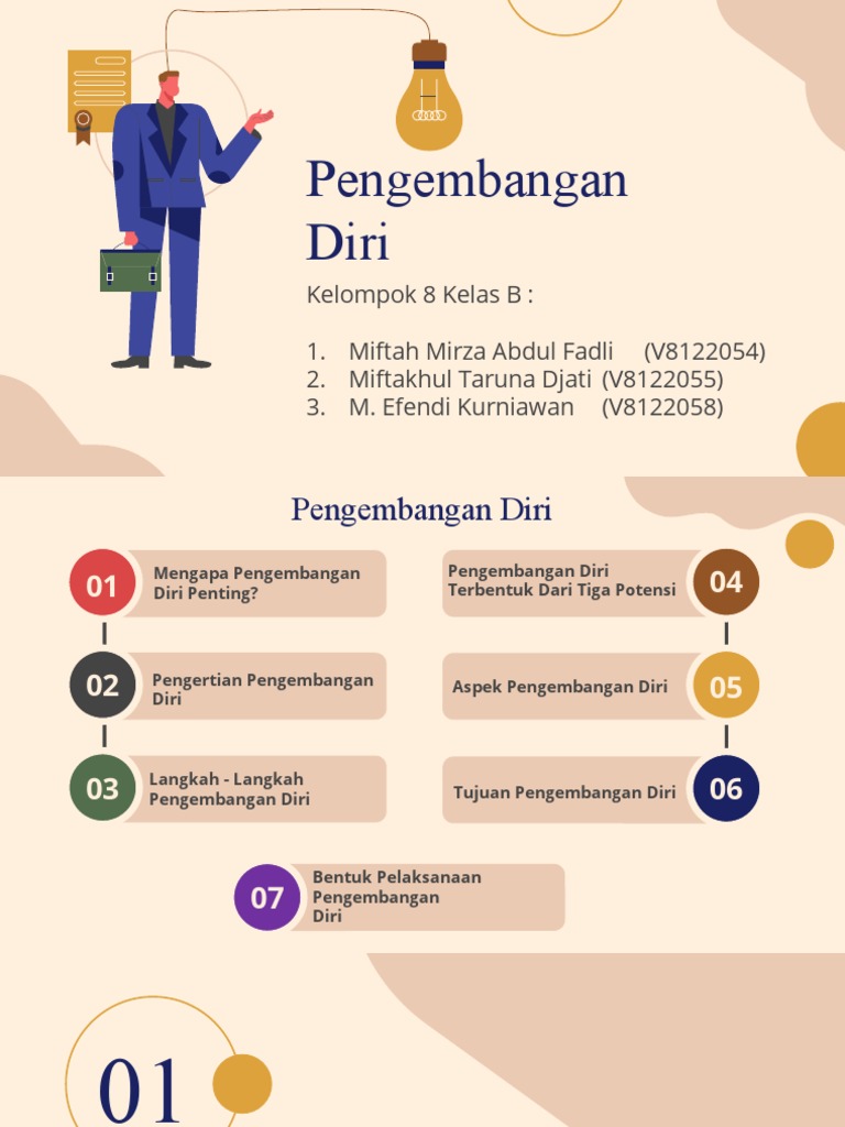Pengembangan Diri Konsep Dan Langkah Langkah Pdf