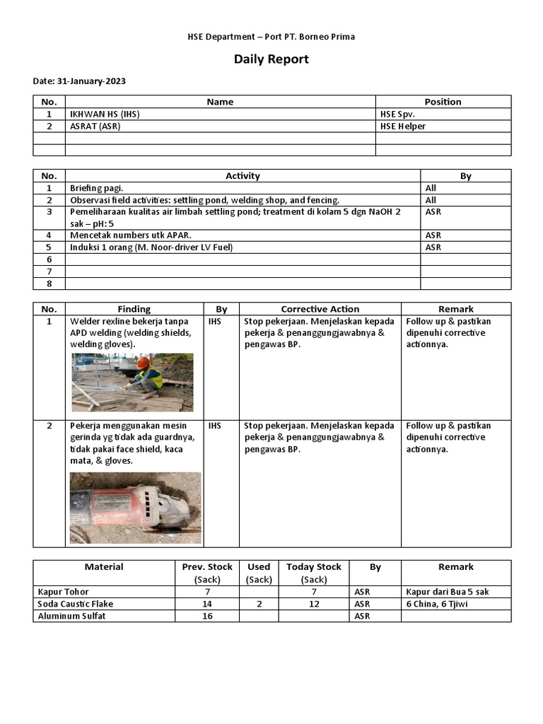 HSE Daily Activity Report (31012023) | PDF