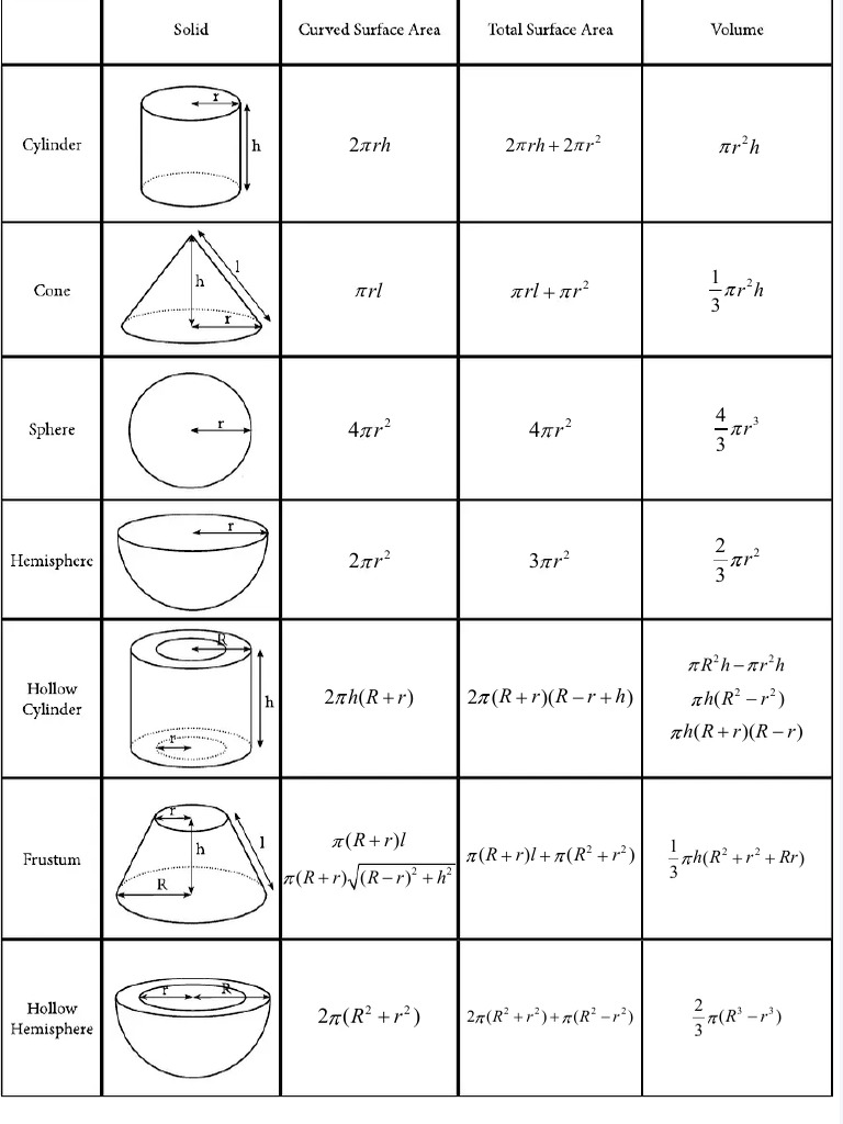 Screenshot 2023-03-13 at 07.36.55 PDF | PDF