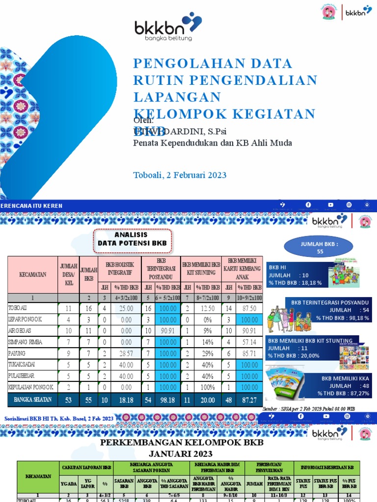 BASEL - Pengelolaan Data Rutin SIGA - POKTAN BKB | PDF