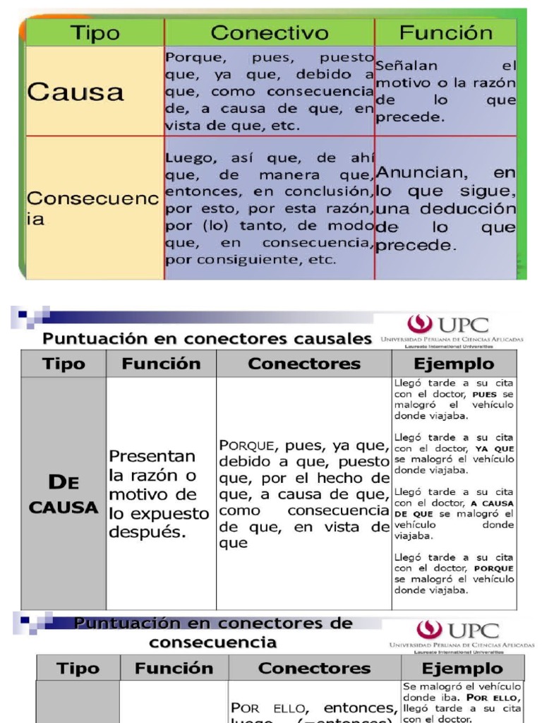 Power Point - Conectores | PDF