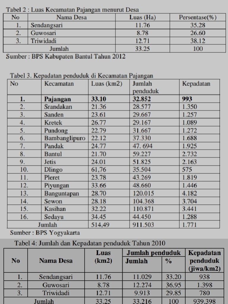 Tabel Skripsi | PDF