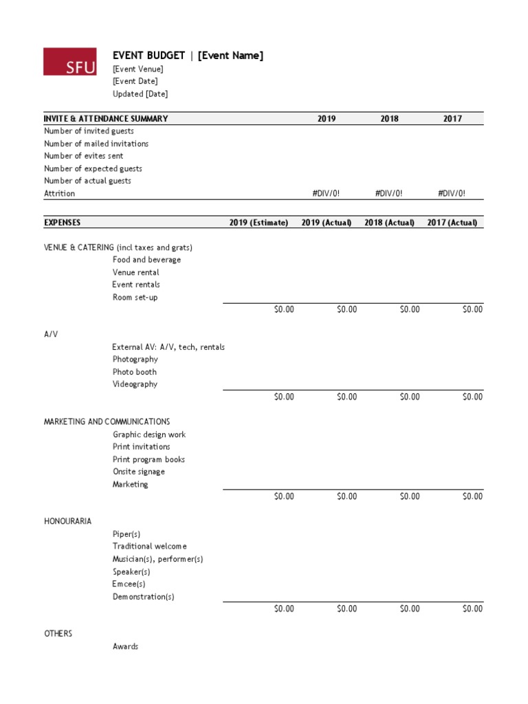 Event Budget Template | PDF | Economies