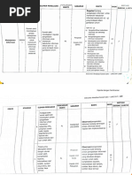 Kode ICD Stroke Non Hemoragik | PDF