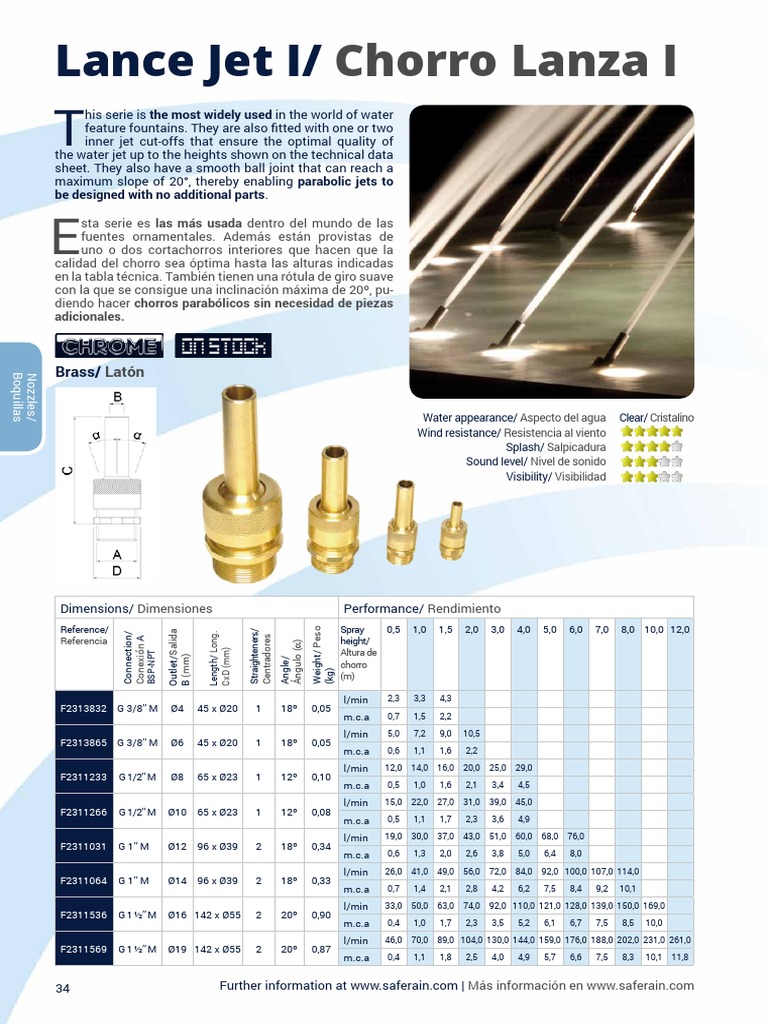 Vòi phun tia nước Lance Jet hiệu Safe Rain - nhập khẩu Tây Ban Nha | PDF