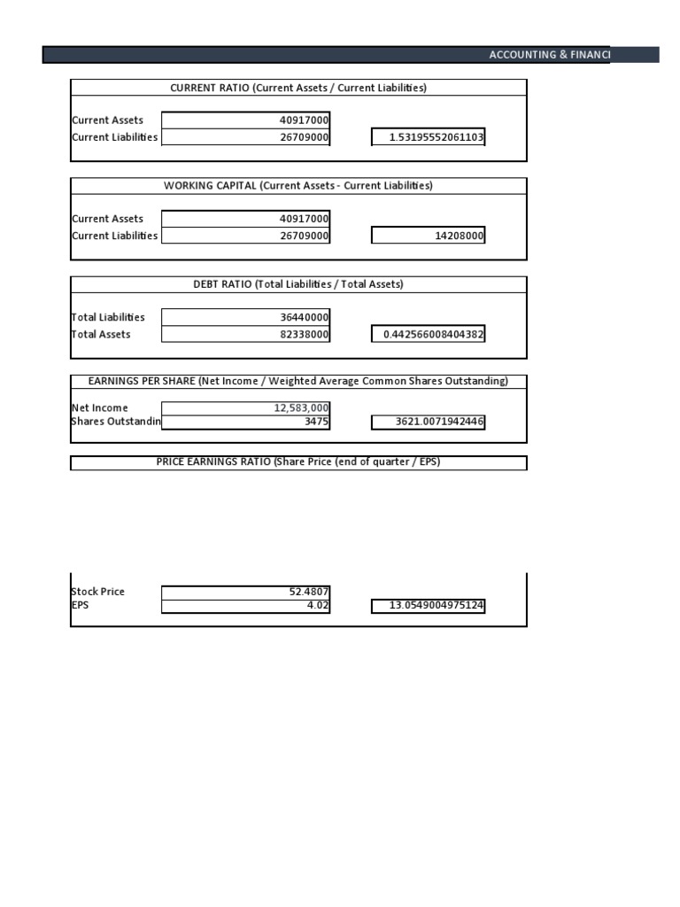 FIN 320 Project Two Financial Formulas | PDF | Net Present Value | Time ...