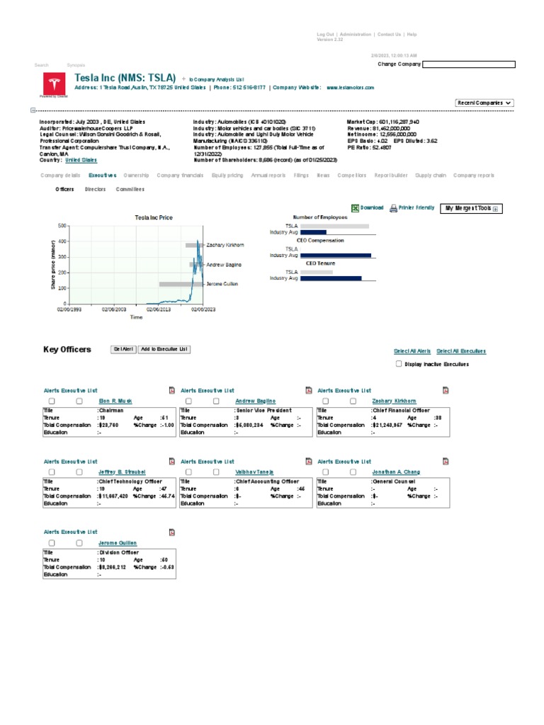 Mergent Online Officers - Tesla Inc | PDF | Business | Economies