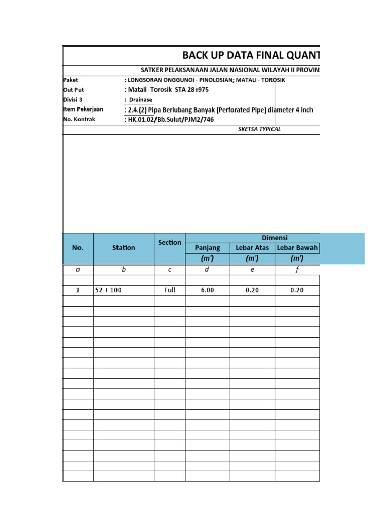 Drainase Jalan Sulut: Pipa 4 Inch | PDF