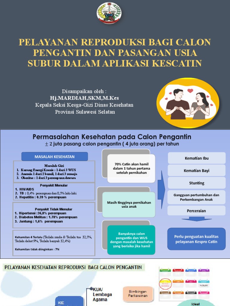 Pelayanan Kesehatan Catin di Puskesmas | PDF