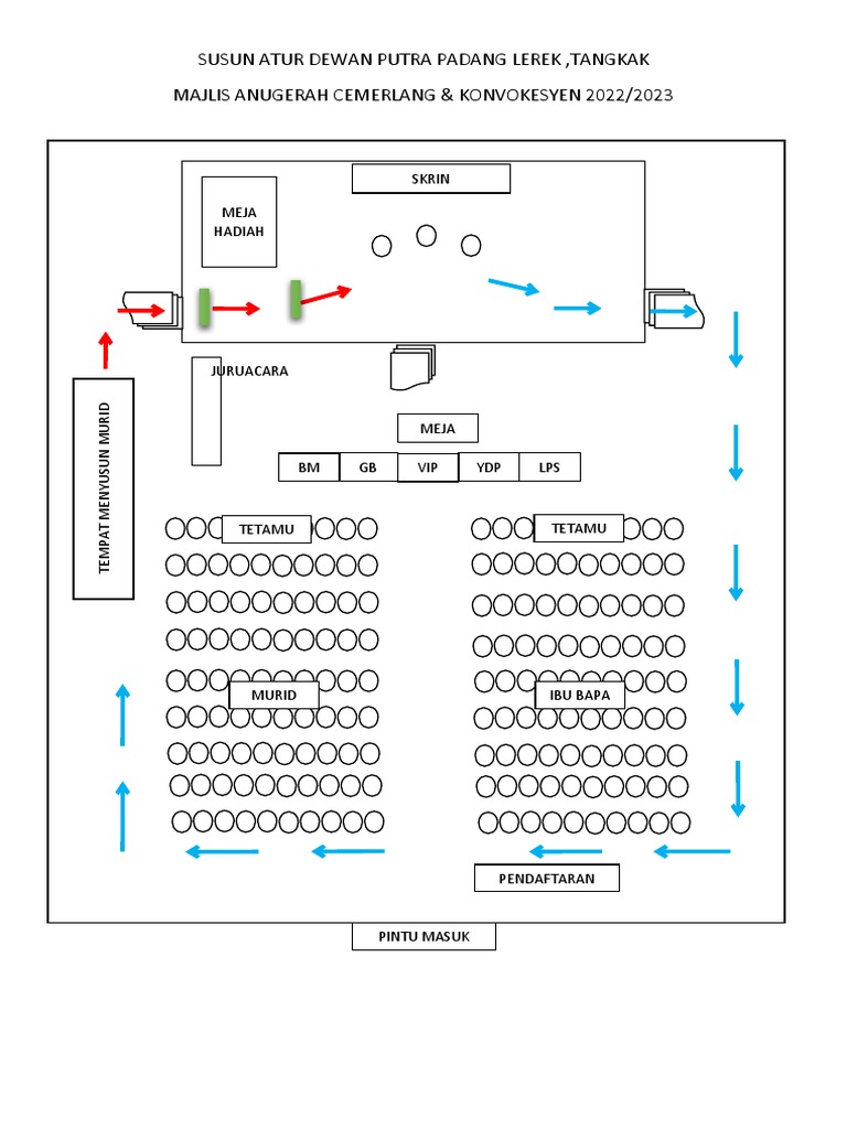 Susun Atur Majlis Anugerah Cemerlang | PDF