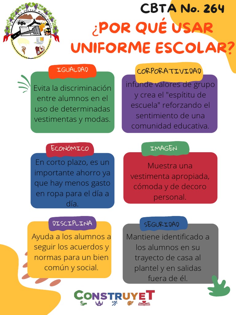 Usar Uniforme Escolar-1 | PDF
