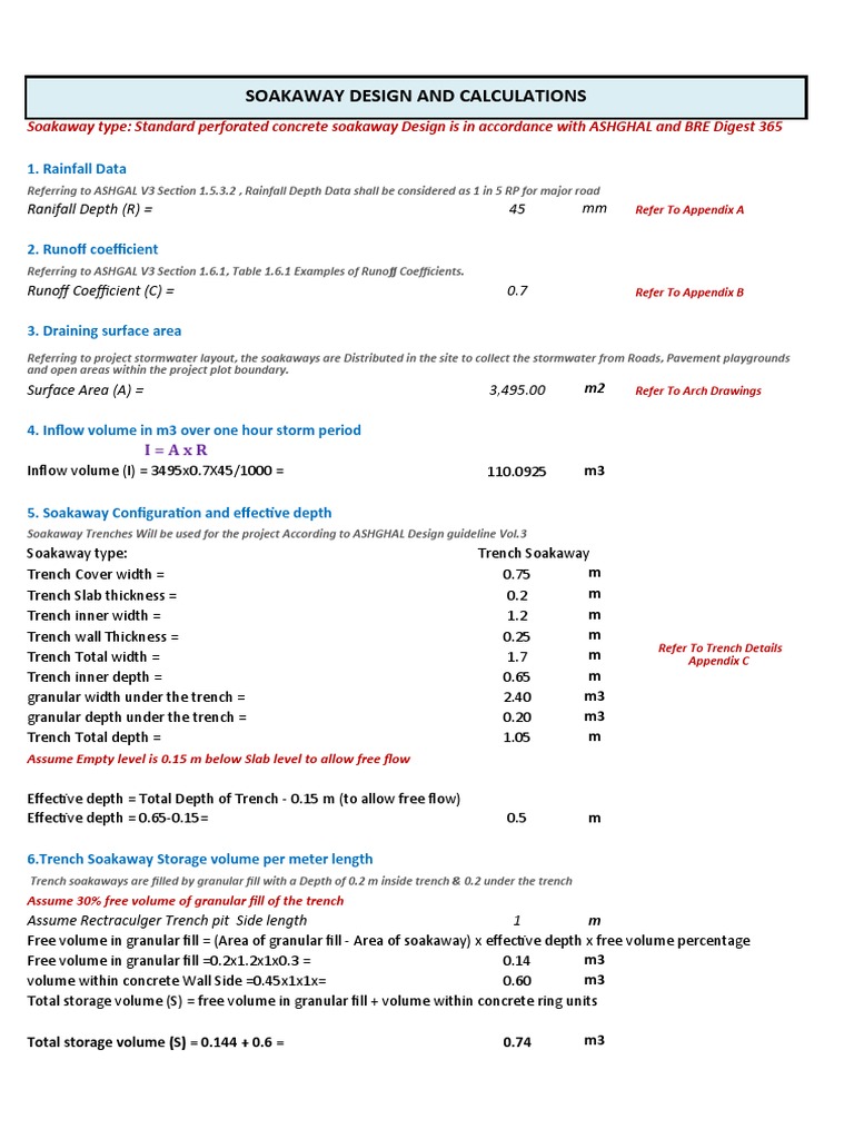 Soakaway Trench Design and Calculation 1 Event | PDF | Discharge ...