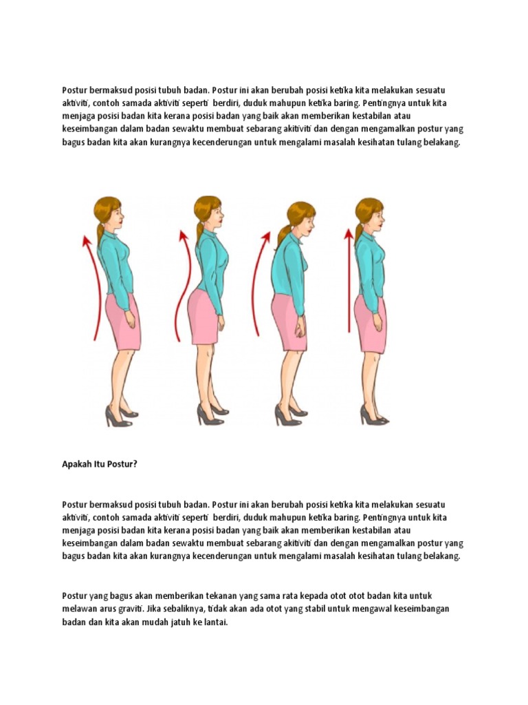 Postur Bermaksud Posisi Tubuh Badan | PDF