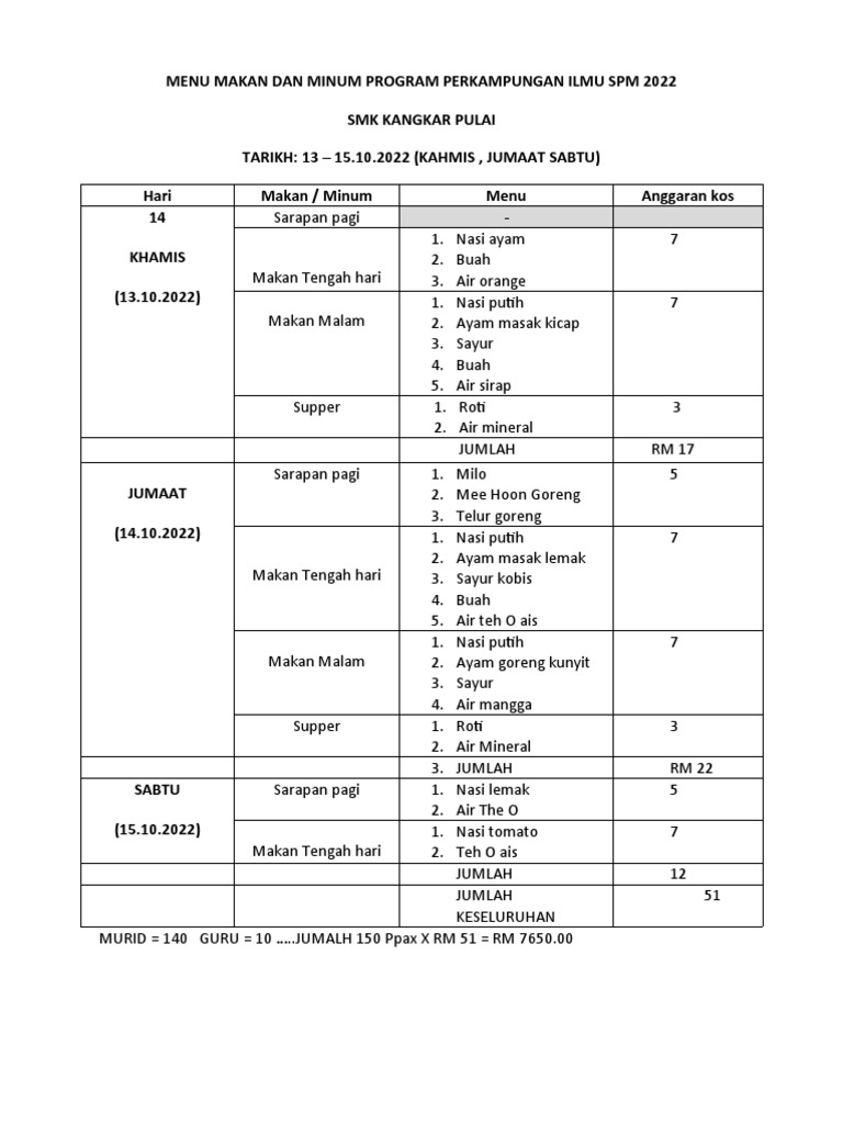 Cadangan Jadual Makan Perkampungan Ilmu SPM 2022 | PDF