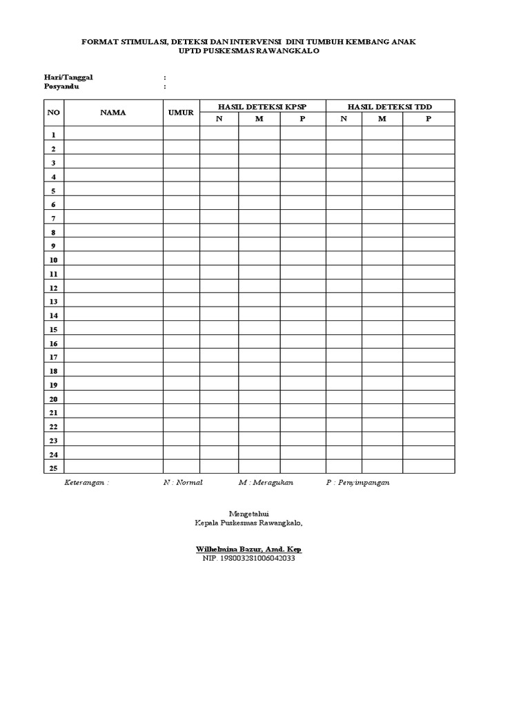 Format Posyandu Sdidtk | PDF