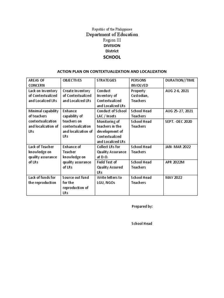 Action Plan On Contextualization and Localization | PDF