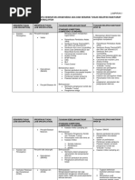 Garis Panduan Rekod Perubatan KKM | PDF | Pengelolaan Keuangan & Uang