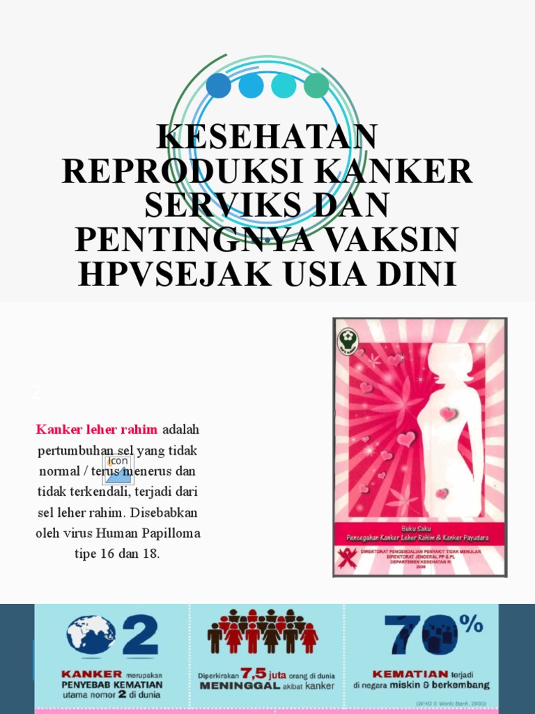 Ca Cerviks Dan Vaksin HPV2 | PDF