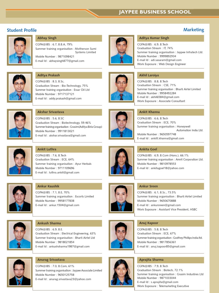 Student Profiles at Jaypee Business School | PDF | Business