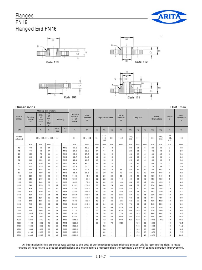ARITA - Flanges-PN-16 | PDF | Mechanical Engineering