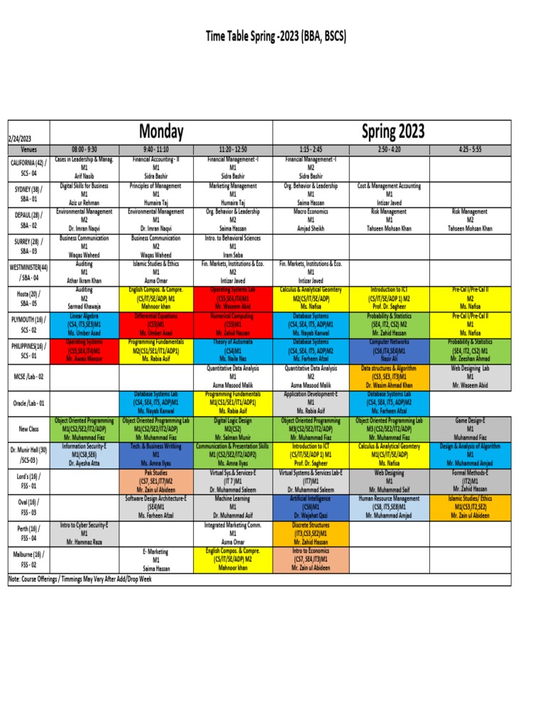 Spring 2023 BBA & BSCS Timetable | PDF | Computing | Business
