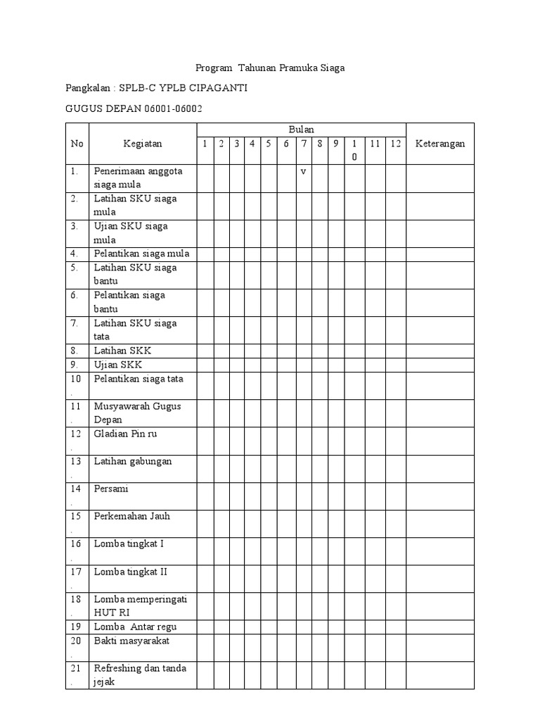 Buku Program Dan Kegiatan Siaga | PDF
