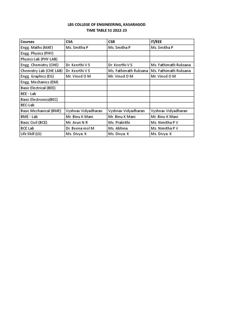 LBS College Engg S1 2022-23 Timetable | PDF