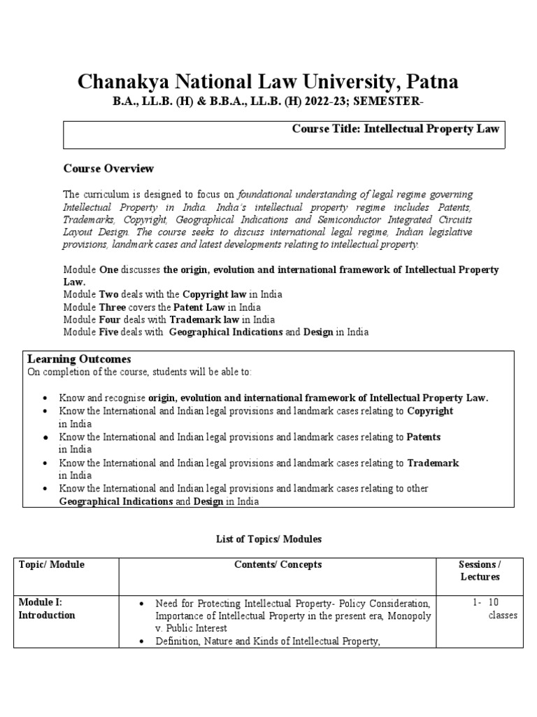 Syllabus - IPR | PDF | Patent | Trademark