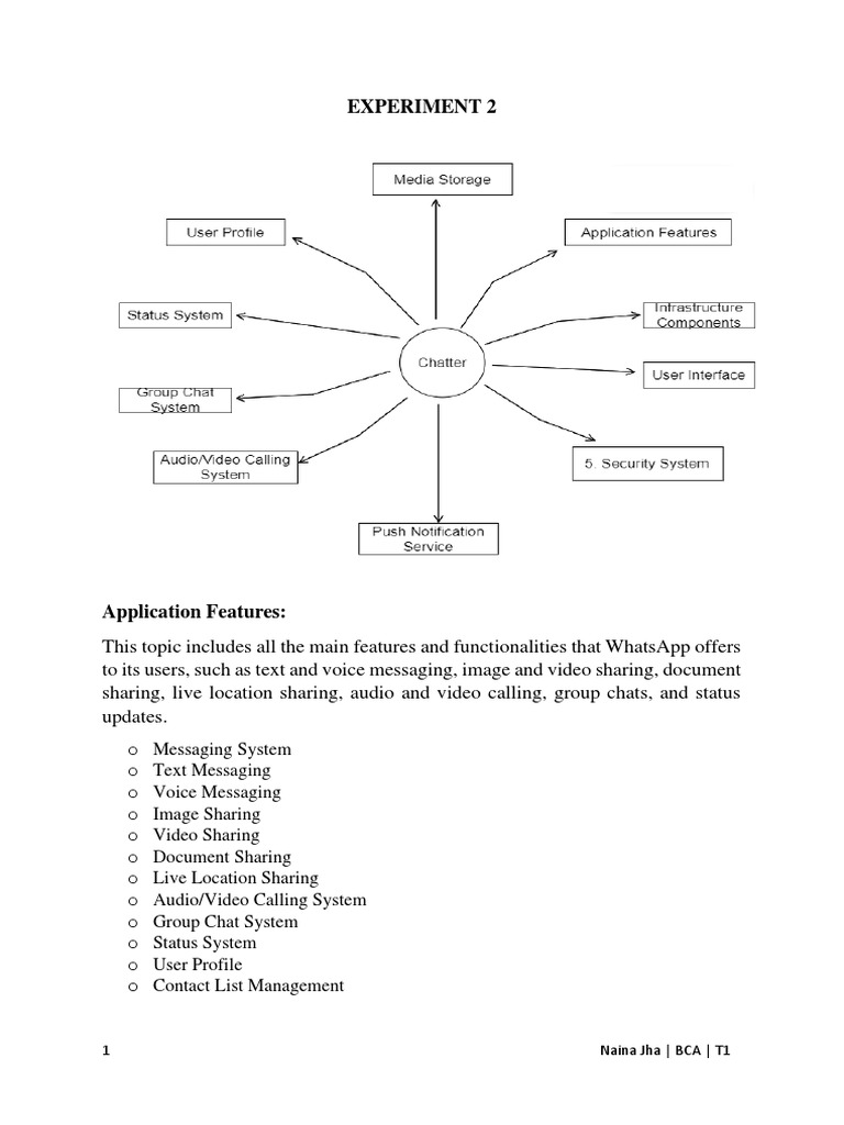 An In-Depth Examination of WhatsApp's Technical Infrastructure and Core ...