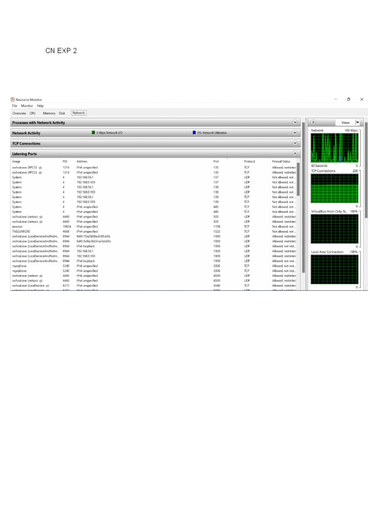 CN EXP 2 and 3 | PDF