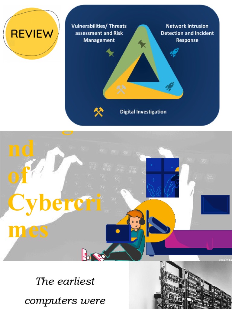 Cybercrime History | PDF | Security Hacker | Cybercrime