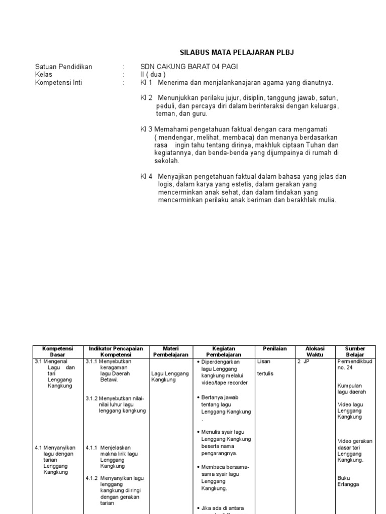 Silabus PLBJ Kelas 2 | PDF