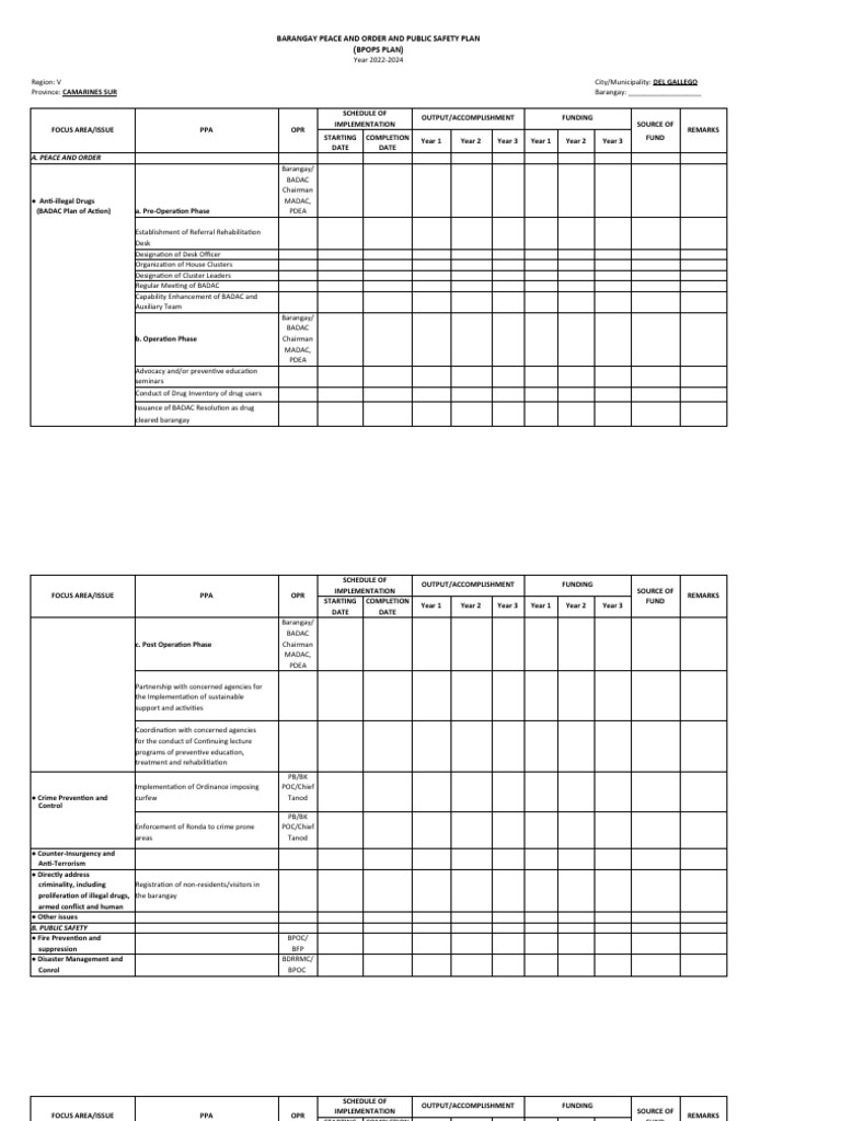 Bpops Plan 2022-2024 | Download Free PDF | Emergency Management | Government
