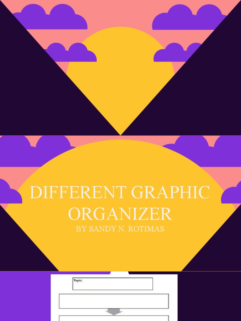 Graphic Organizer Types and Uses | PDF | Brainstorming | Pie Chart