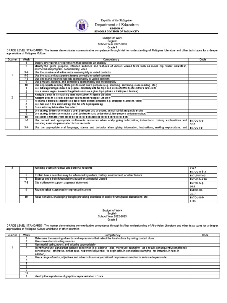 Grade 7 English Curriculum Standards and Competencies for the School ...