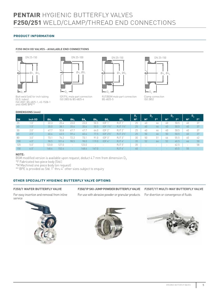 Extracted Pages From Hygienic-Butterfly-Valves-F250-F251-Standard ...