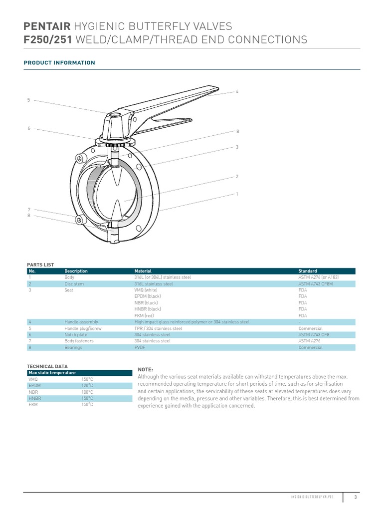 Extracted Pages From Hygienic-Butterfly-Valves-F250-F251-Standard ...