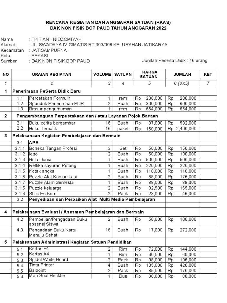 CONTOH RKAS BOP PAUD TA 2022 (2) | PDF