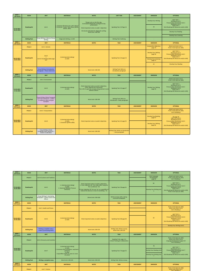 INT - MODULE 3 - ROADMAP - PRISM - B1 - COURSEMAPP - Students | PDF ...