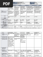 LESSON PLAN (Fuller Approach) | PDF
