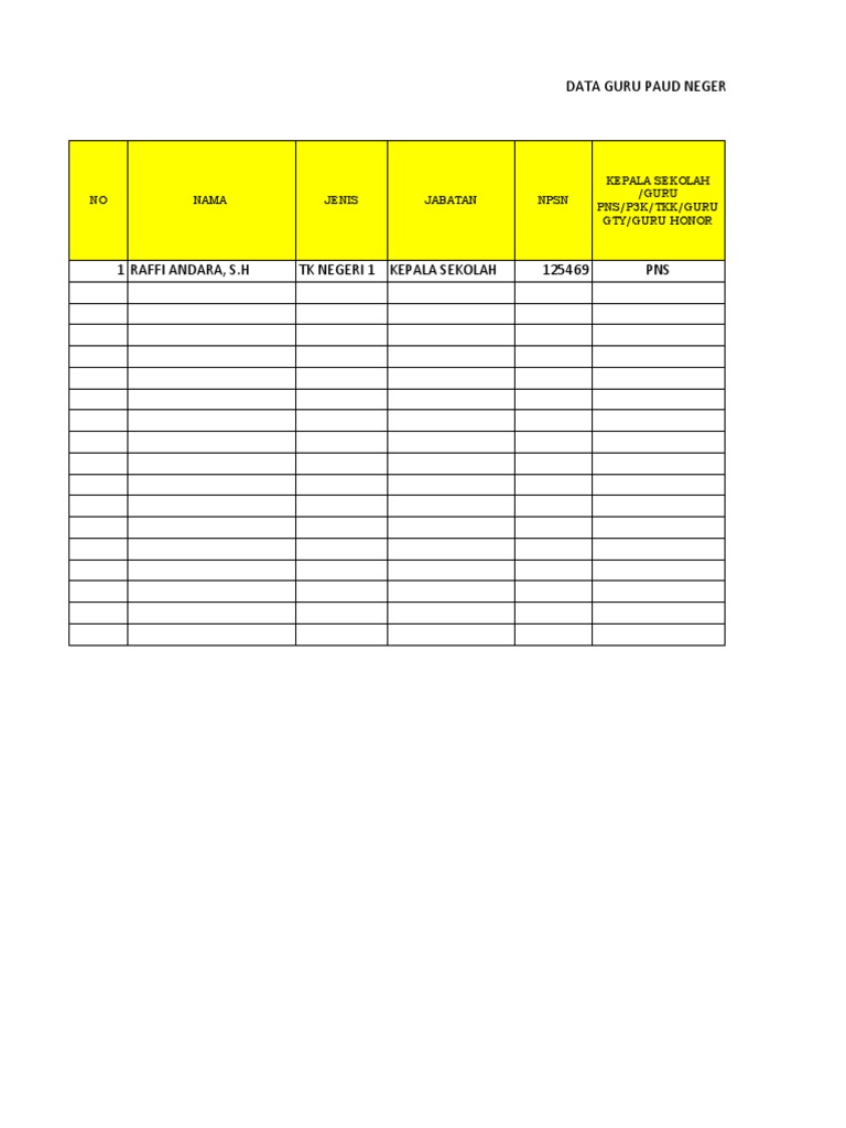 Data Guru Paud Negeri Swasta TK, KB, SPS, PKBM, Dan SKB | PDF