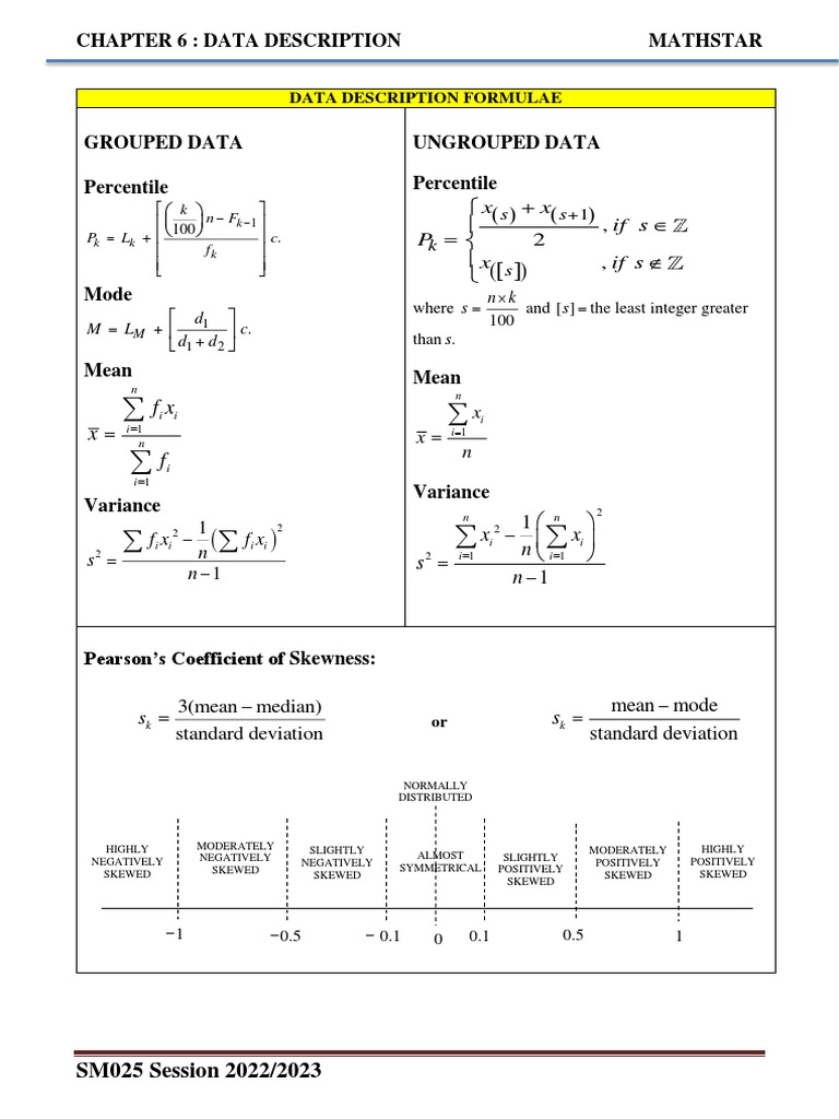 WORKSHEET 6 Data Description PDF | PDF | Skewness | Sampling (Statistics)