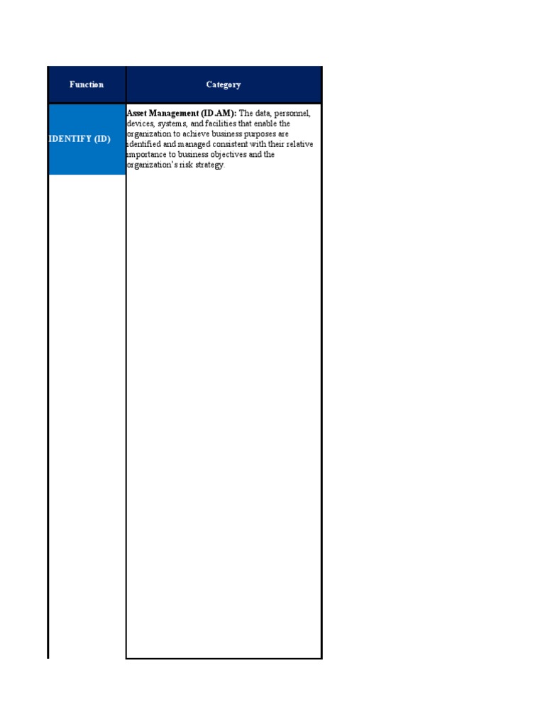 ISA 62443 Cybersecurity Framework Overview | PDF | Information Security ...