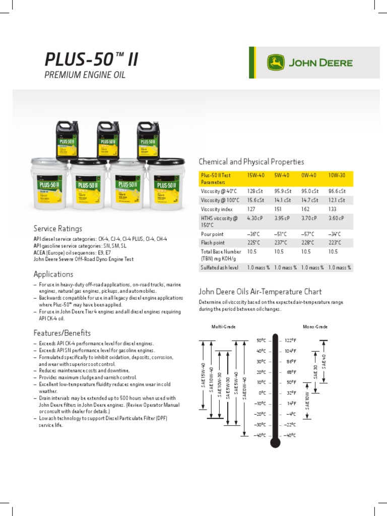 Plus 50 IIProduct Specification Sheet | PDF | Motor Oil | Vehicle Parts