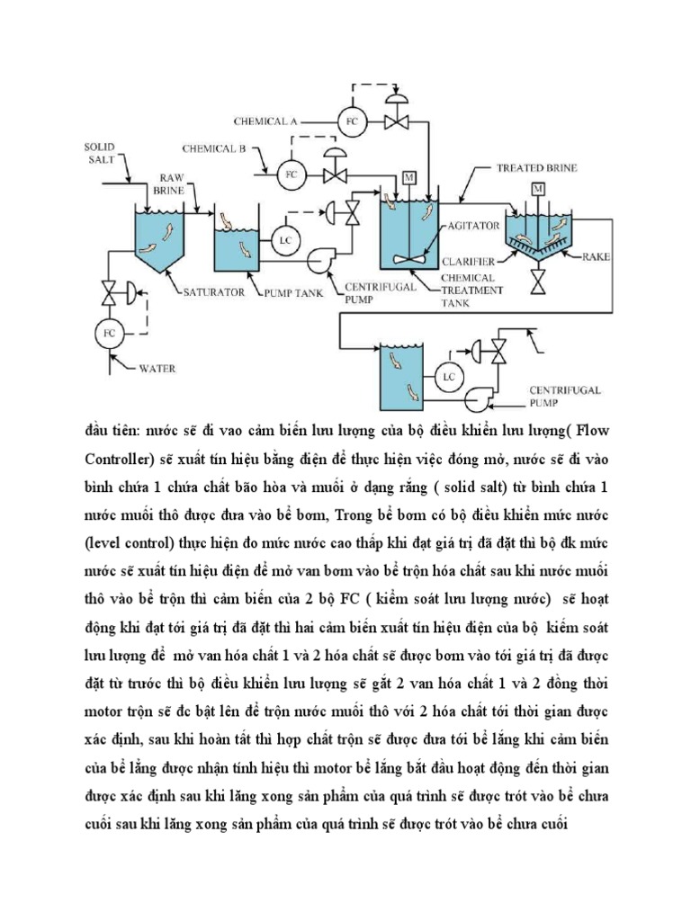 giải thíCH sơ đồ P and ID | PDF