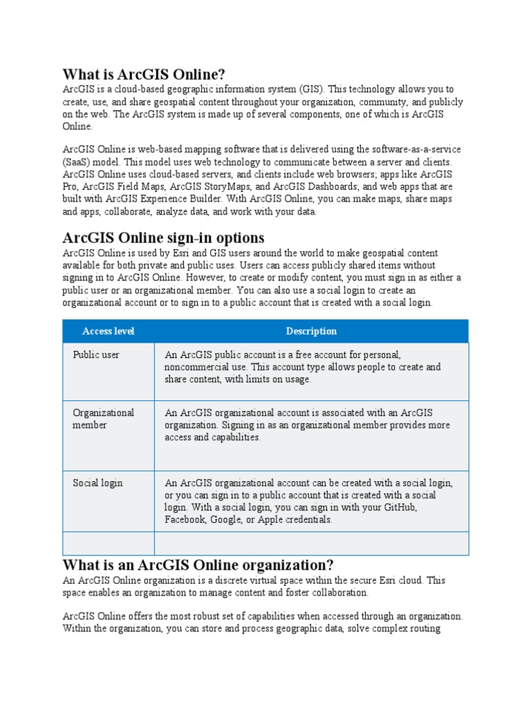 Introduction to ArcGIS Online Basics | PDF | Arc Gis | Esri