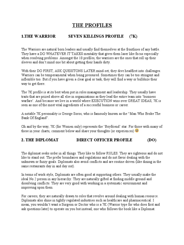 The Profiles | PDF | Leadership | Creativity