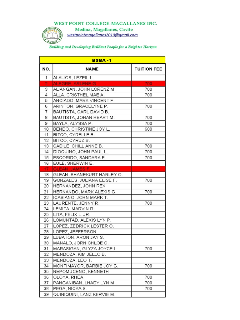 Rotc 1 Tuition Fee | PDF