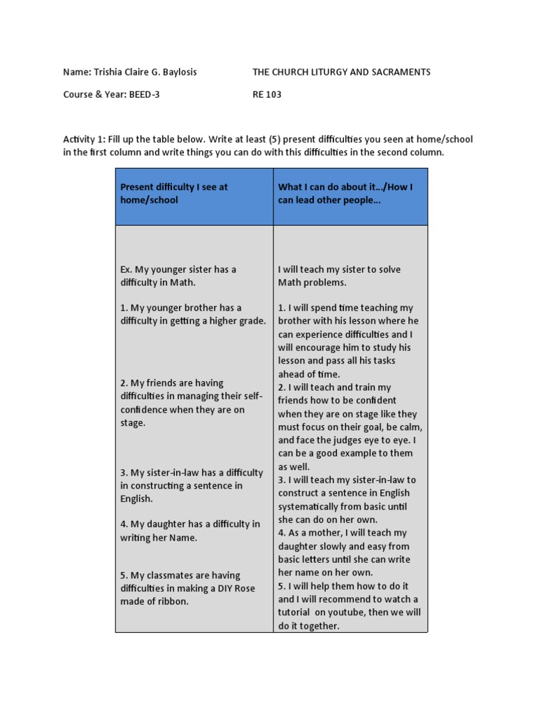 Guiding Others Through Difficulties: A Case Study on Providing Support to Friends, Family and ...